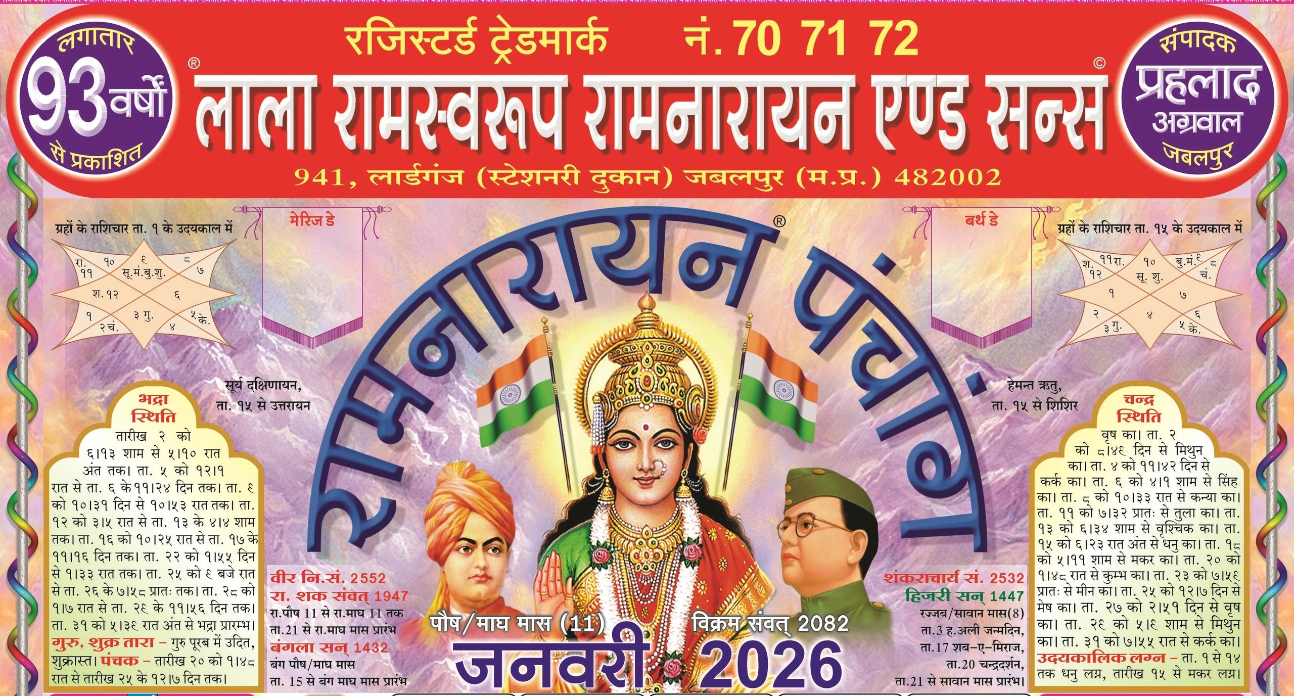 Ramnarayan panchang