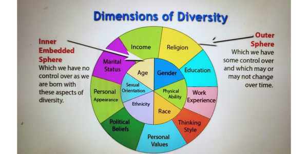 Aba Autism - Grand Valley Behavior Services and Consulting