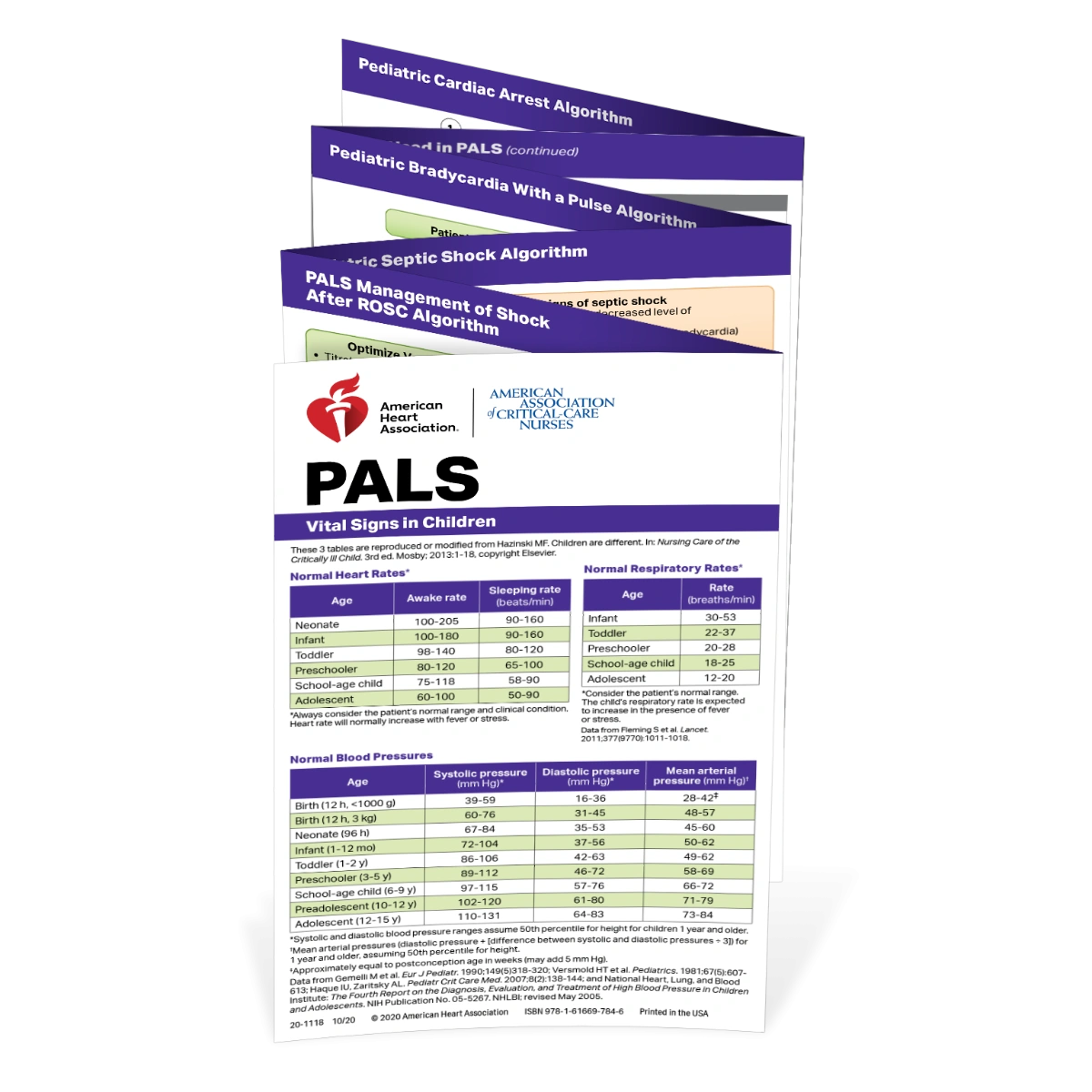 2025 AHA PALS Pocket Reference Card