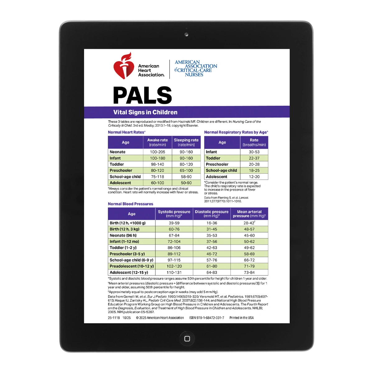 2025 AHA PALS Digital Reference Card