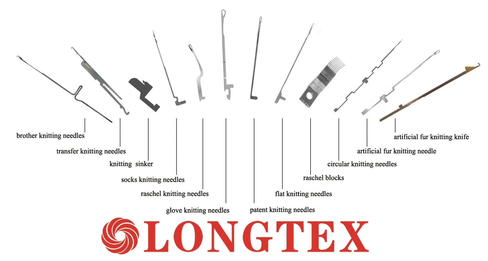 Knitting machine needles scope