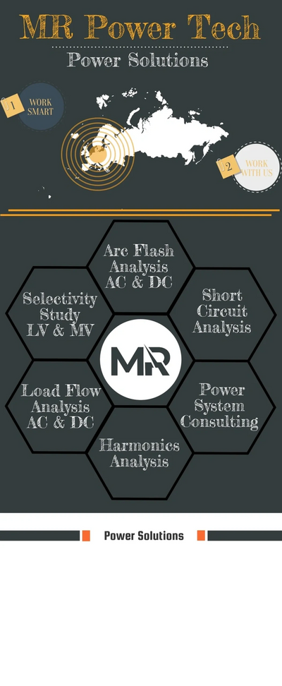 Power System Studies - MR Power Tech Marcin Ruta