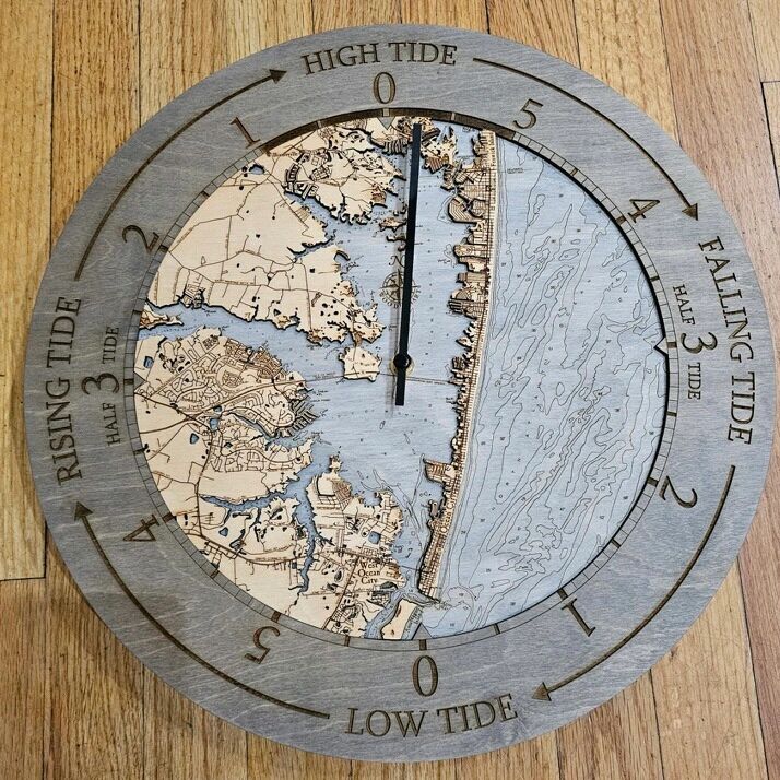 Ocean City, MD Tide Clock