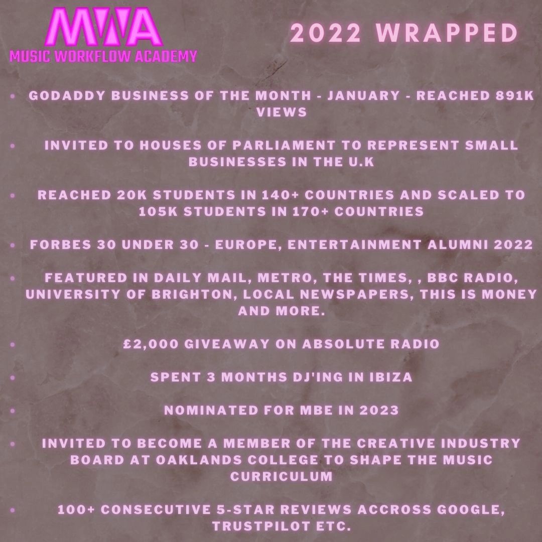 What A Year! 2022 Wrapped - Music Workflow Academy