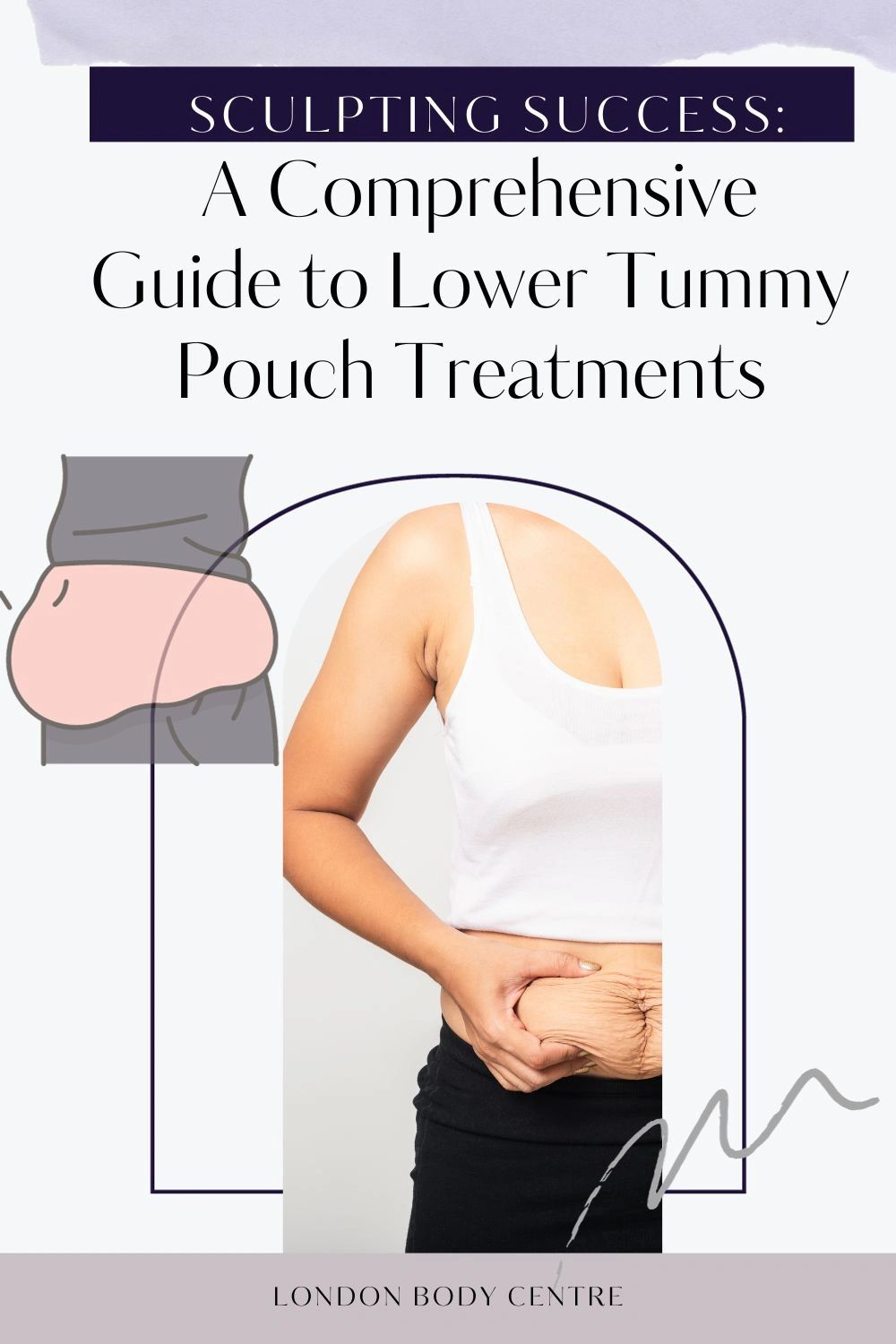 Guide to Lower Tummy Pouch Treatments