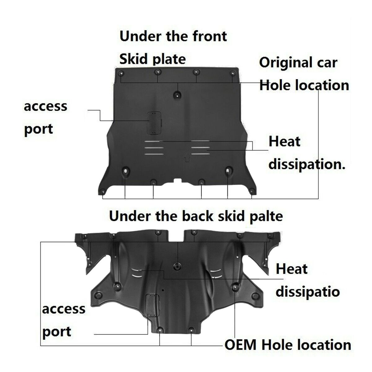 Tesla Model 3 or Y Aluminum Aero Shield Set