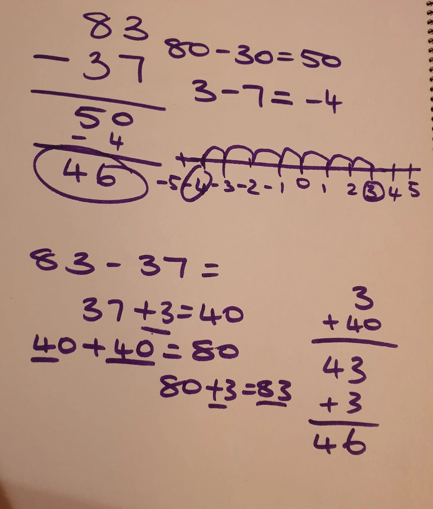 Vertical Algorithm: Making the Change