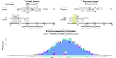 Web Apps | ArtofStat