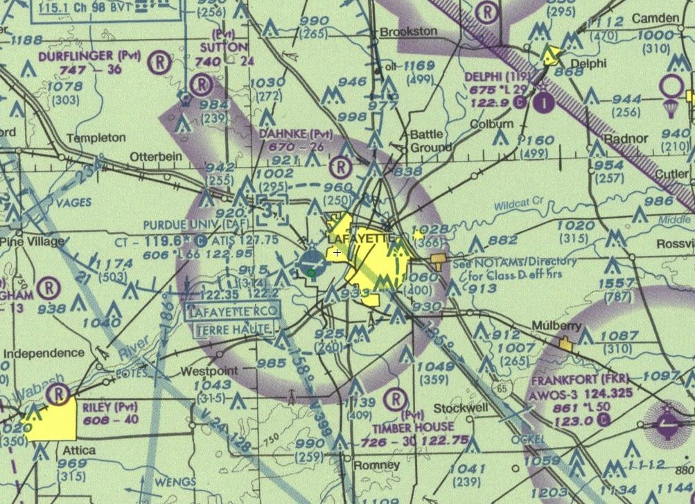 Power Curve Aviation