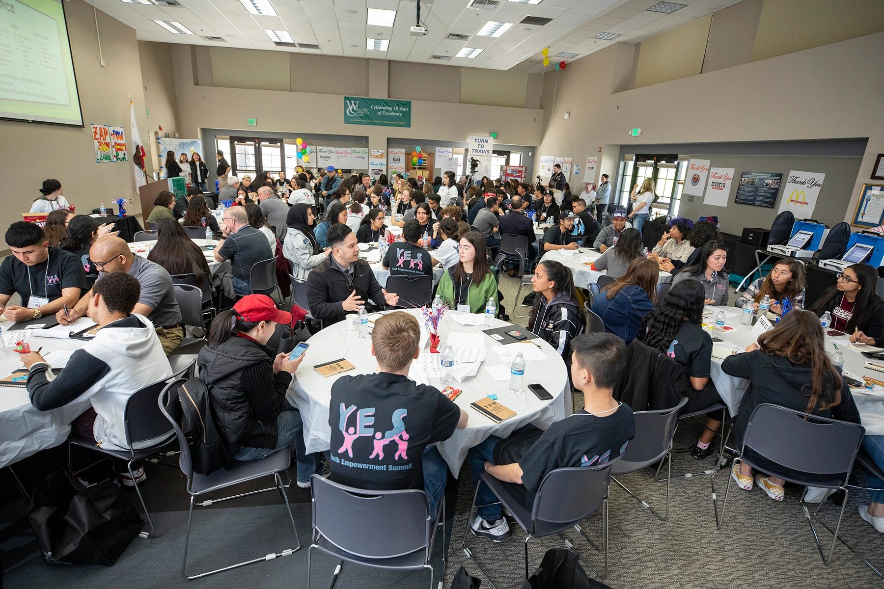 Youth Empowerment Summit - Youth Engagement, Civic Engagement