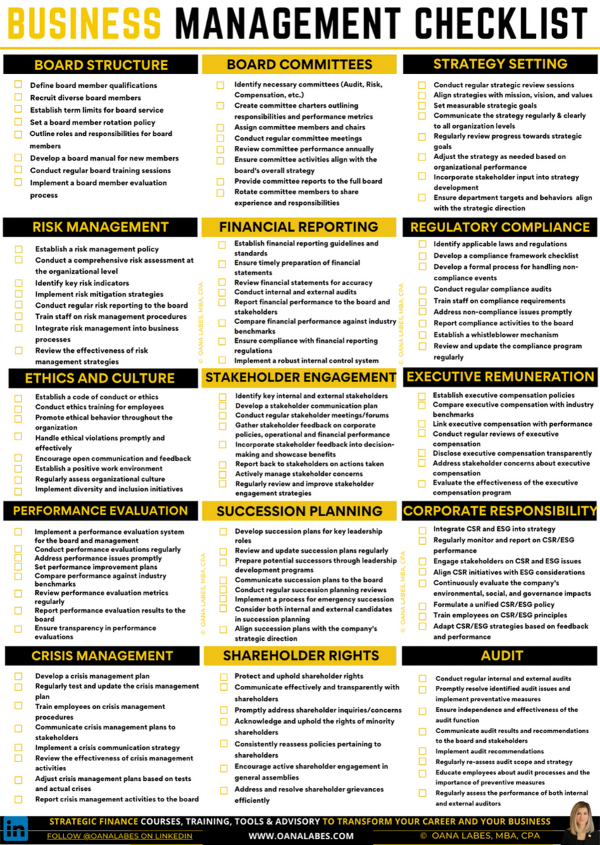 The Business Management Checklist