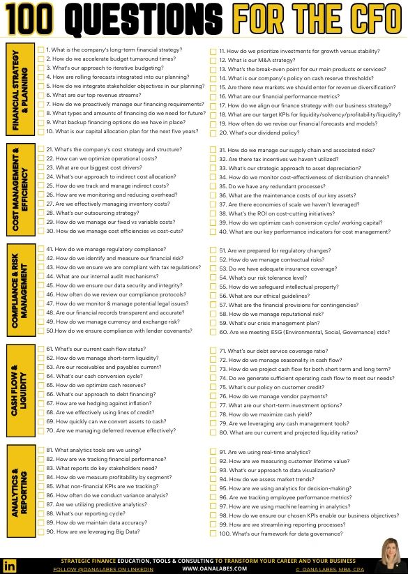100 Questions for the CFO Checklist