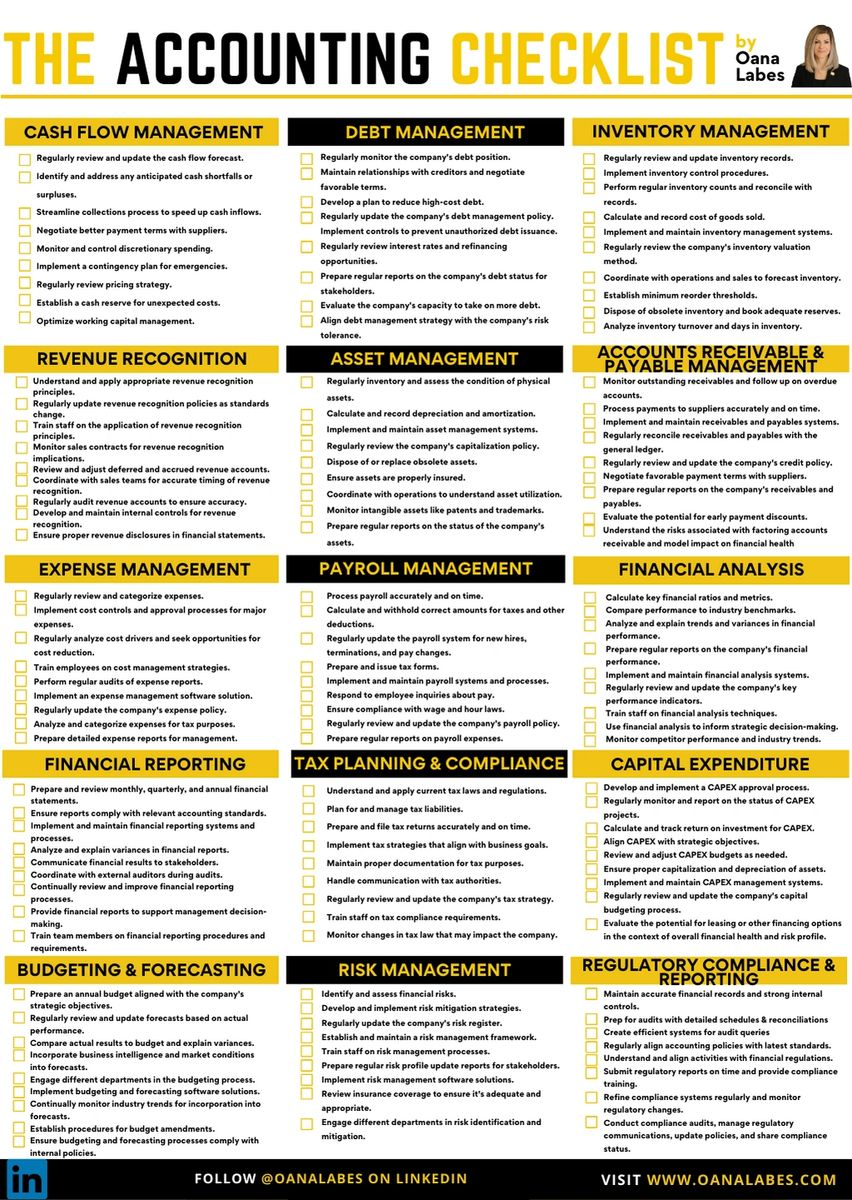 The Accounting Checklist