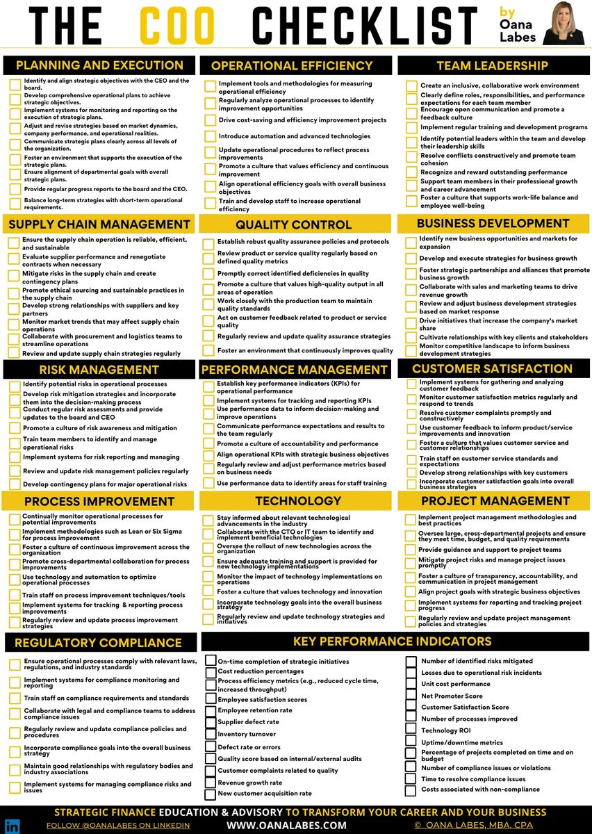 The COO Checklist