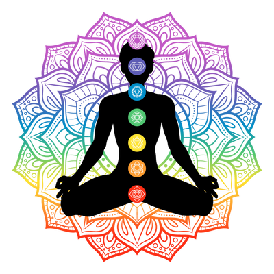 Chakra readings