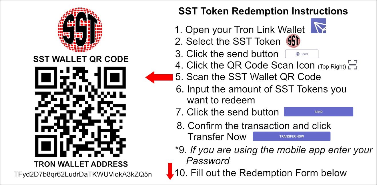 Sticker Status Token | Sticker Status