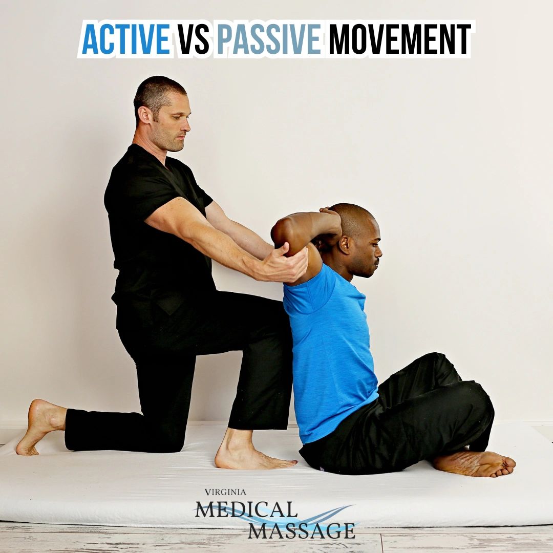 Active vs Passive Movements for Rehab