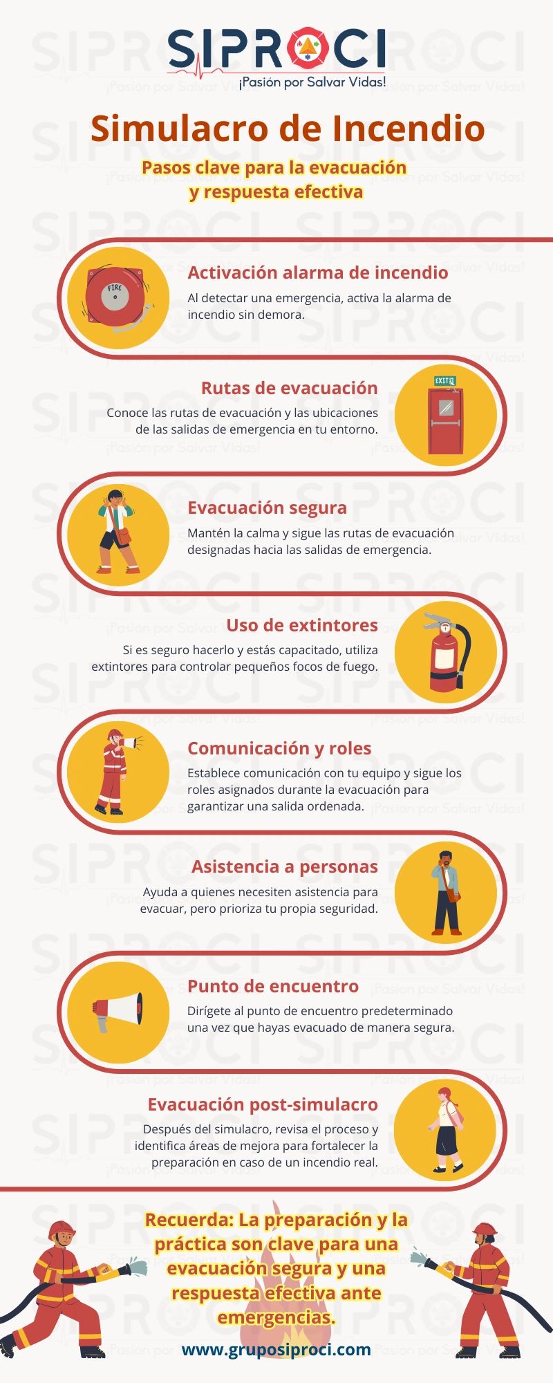 Pasos Clave para Simulacro de Incendio