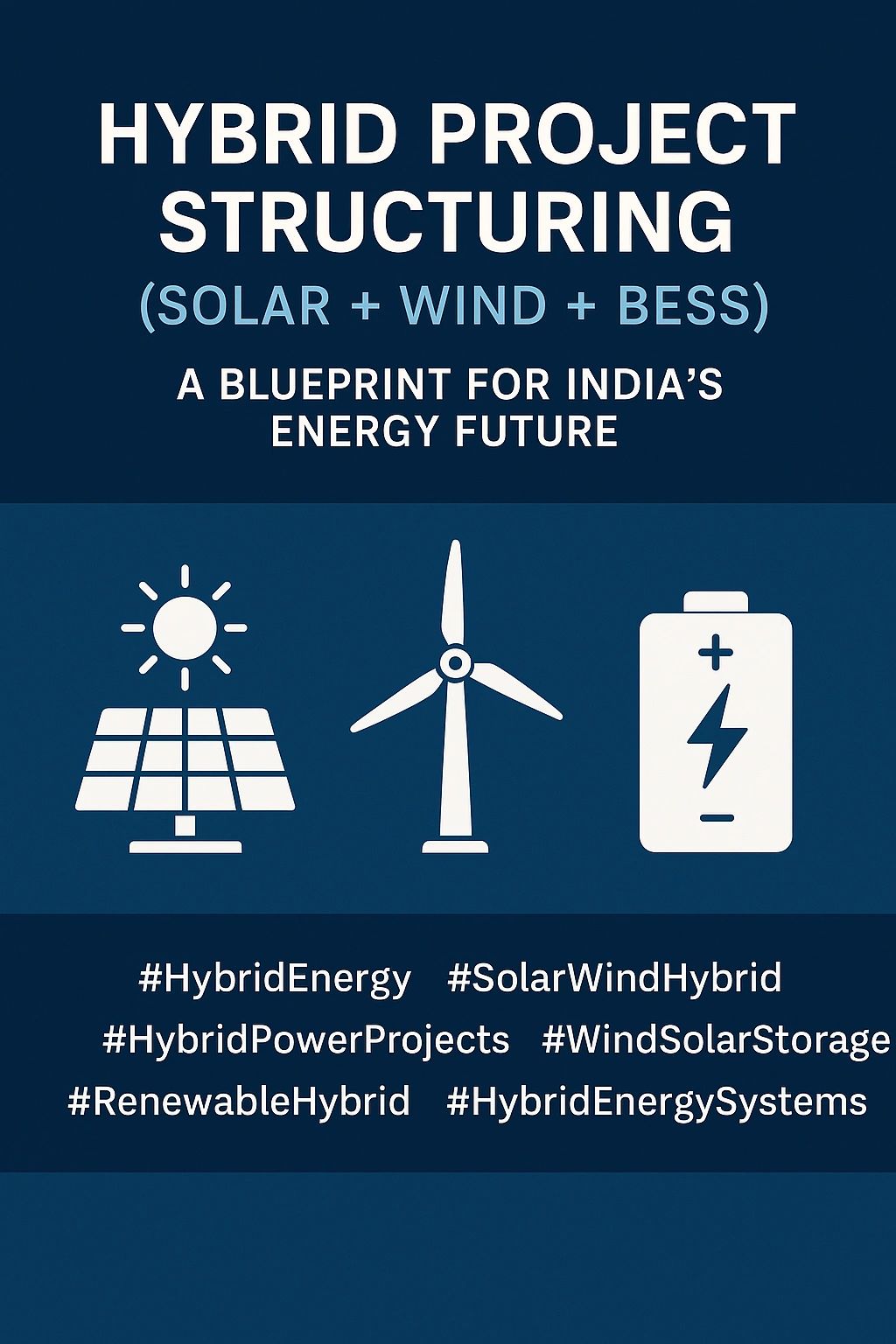 Hybrid Project Structuring (Solar + Wind + BESS):