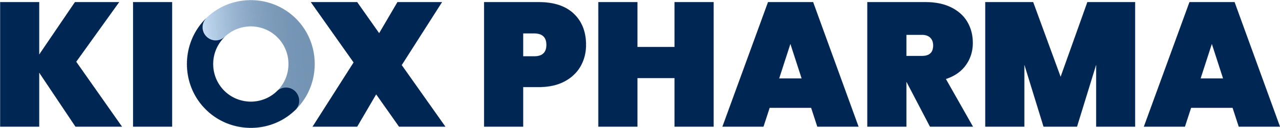 Kiox Pharmaceuticals