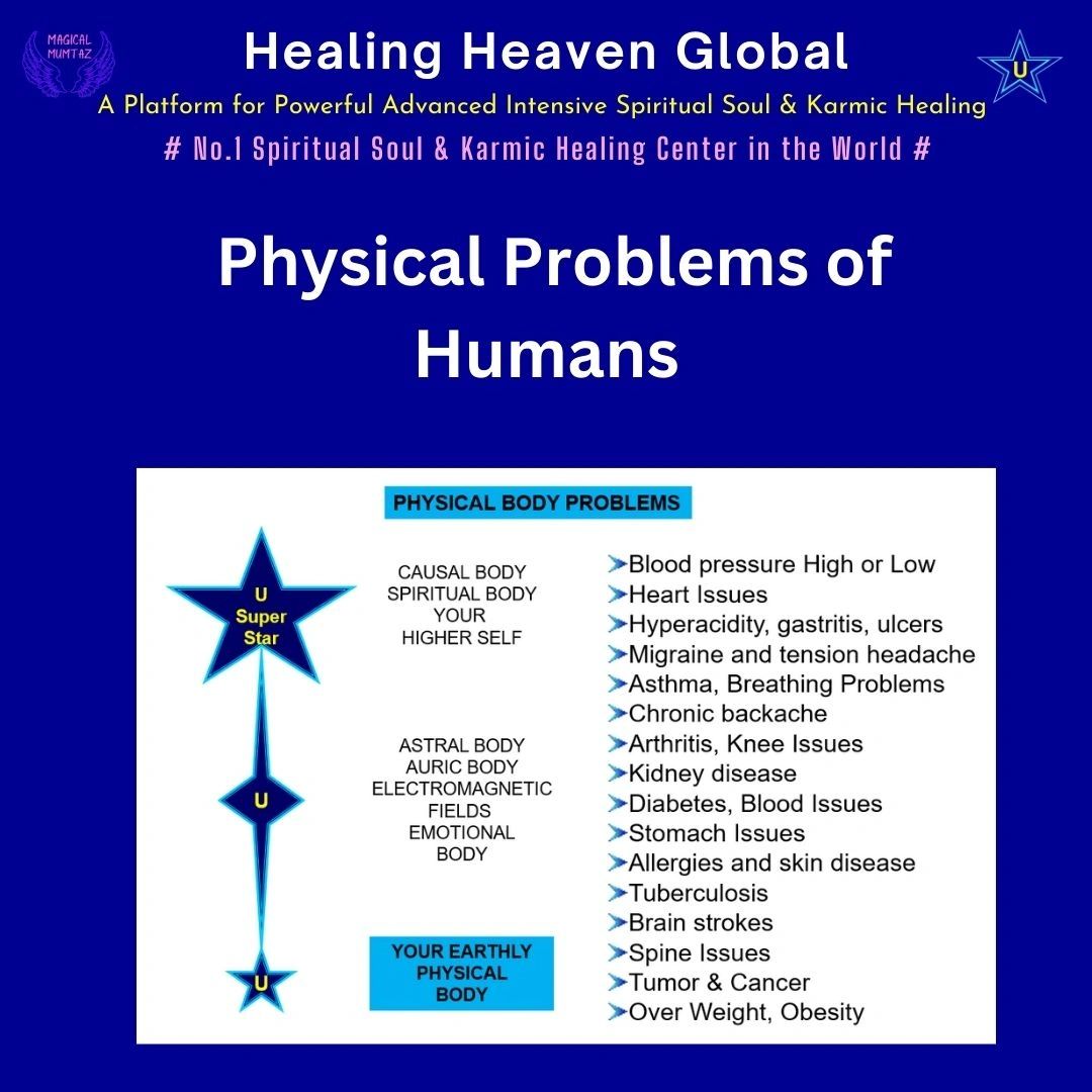 What are the Physical Problems of Humans?