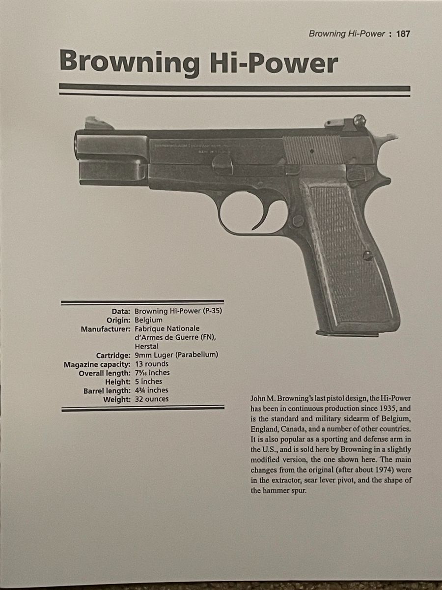Browning Hi-Power Manual
