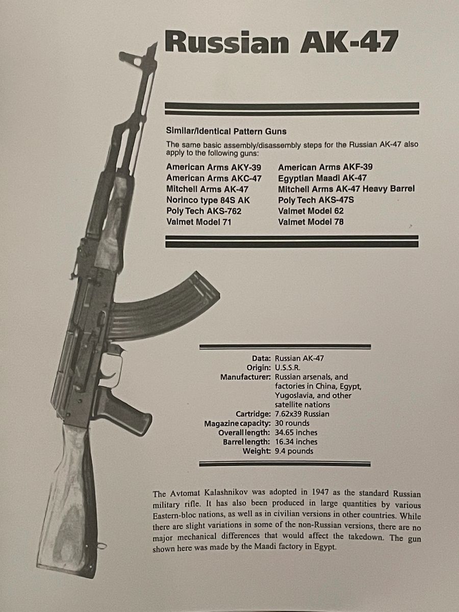 Russian AK-47 Manual