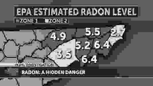 Home Inspector, Radon Testing | Bristol, Johnson City, TN