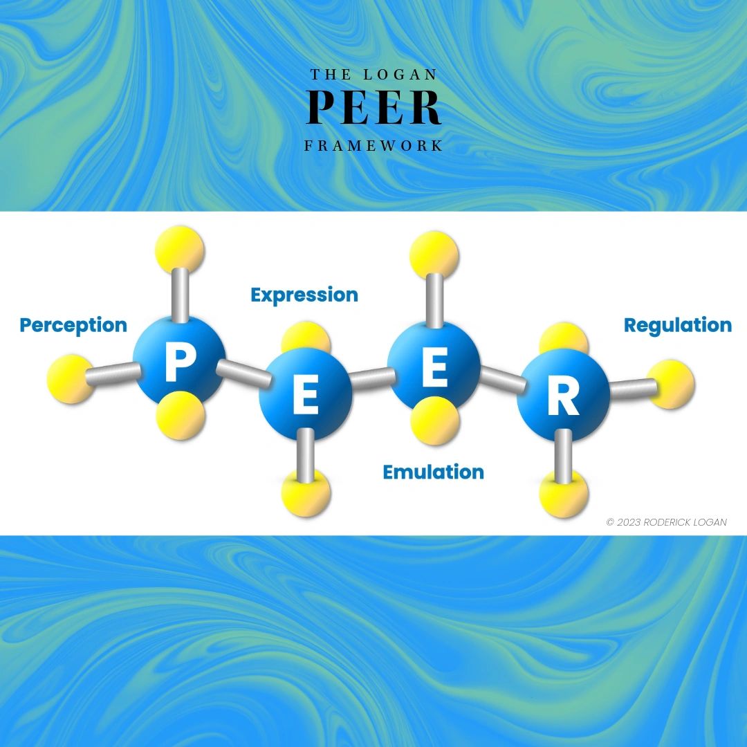 Mastering Emotional Intelligence: The Logan PEER Framework