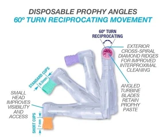 Free Sample| Disposable60° Turn-Reciprocating Prophy Angles with ...