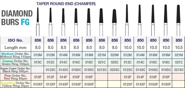 Diamond Burs