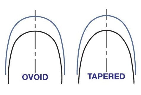 ORTHODONTIC NITI ROUND OVOID HEAT ACTIVATED ARCHWIRES