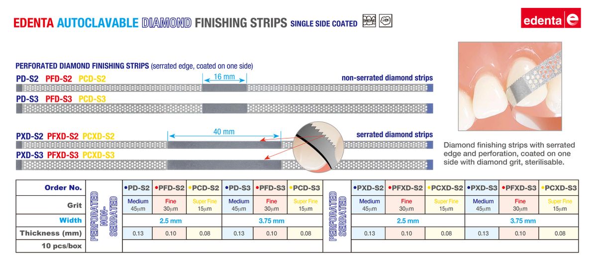 NEW | Edenta Autoclavable Perforated Diamond Finishing (10pcs/box)Strips