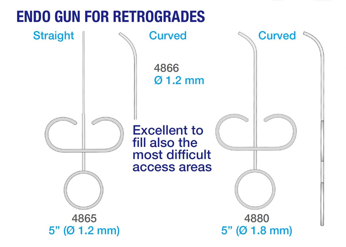 Medesy Endo Guns for Retrograde Fillings