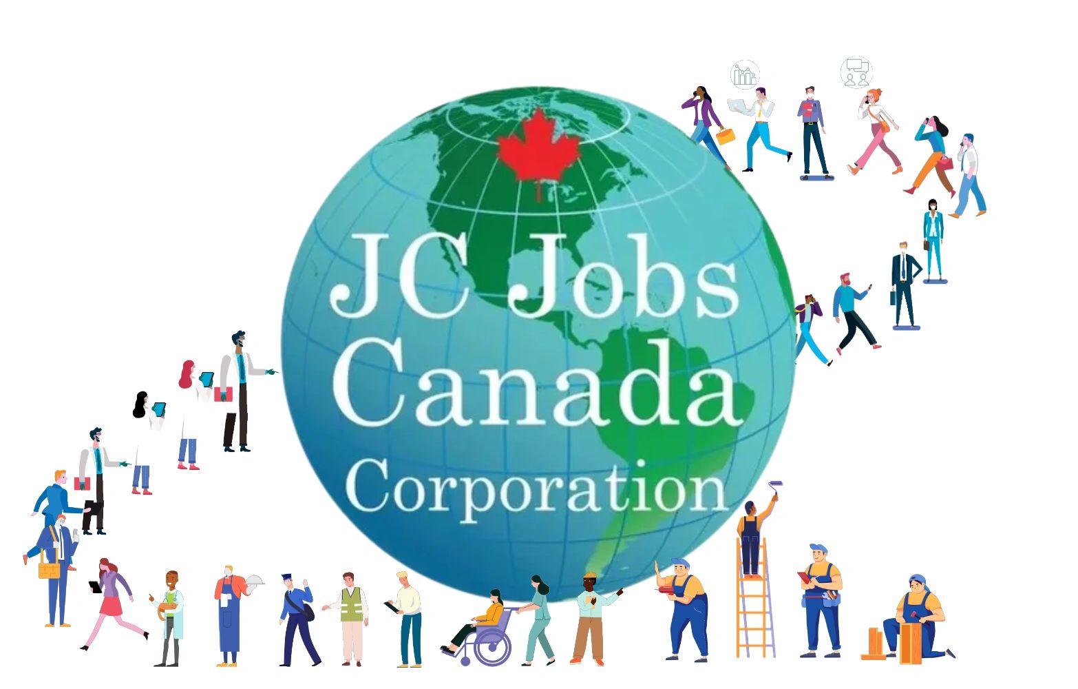 Job Sourcing at JC Jobs
