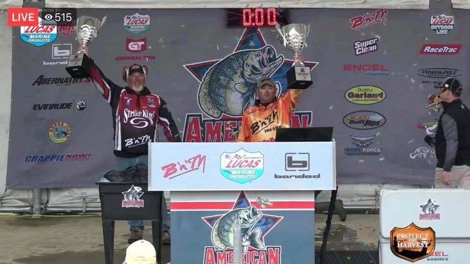 Jeff Riddle's Guide Service | Jeff Riddle's Guide Services