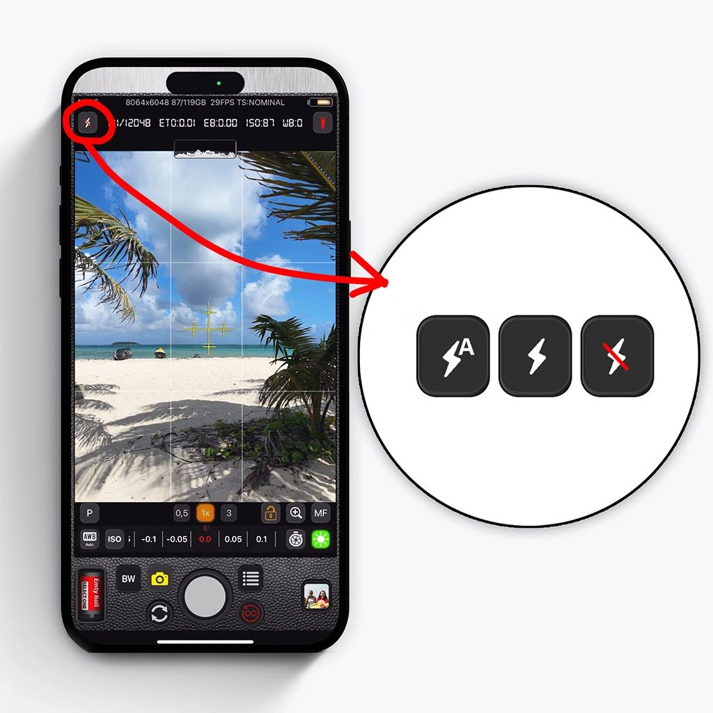 Luwian Flash Button Functions