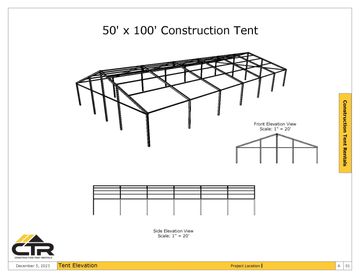 Fabrication Packages
