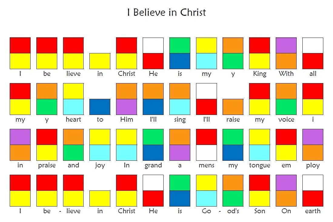 Hymn Charts
