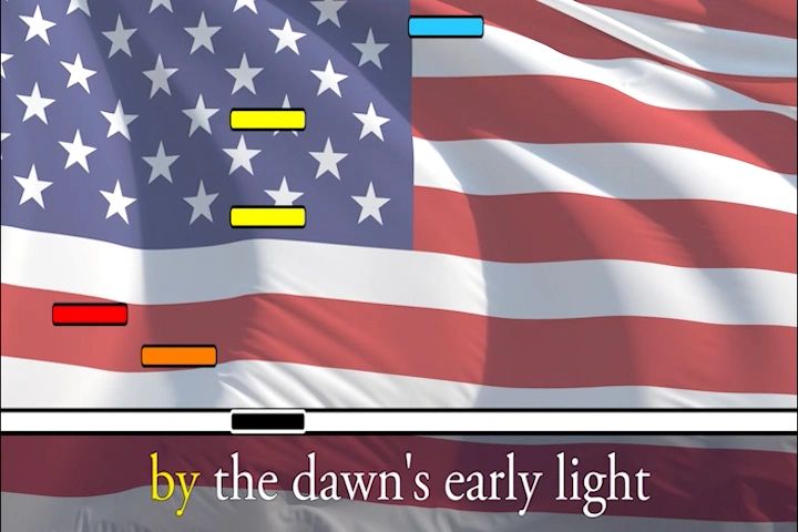 Patriotic Songs (Set 3) Single-Note Melody Digital Downloads