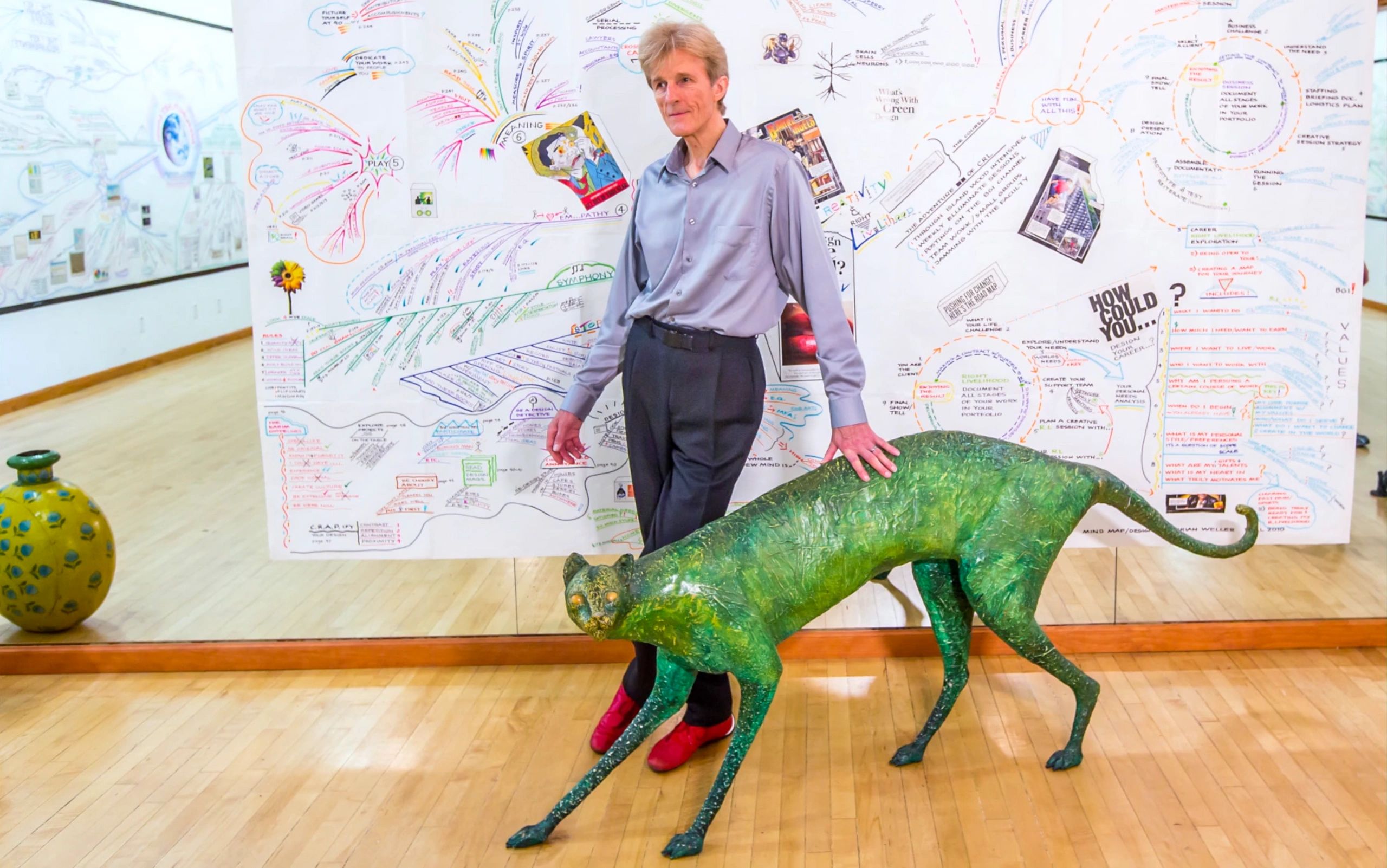 Brian Weller - Mind Mapping Mastery