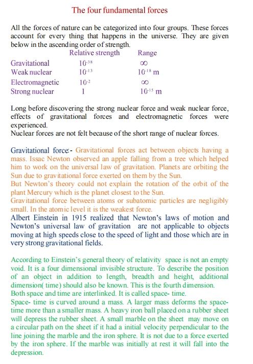 The four fundamental forces