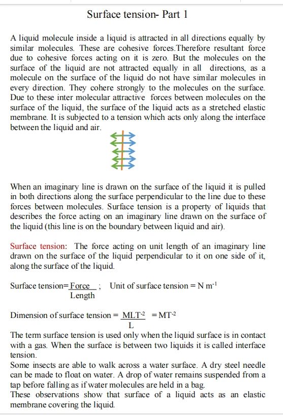 Surface Tension -Part 1