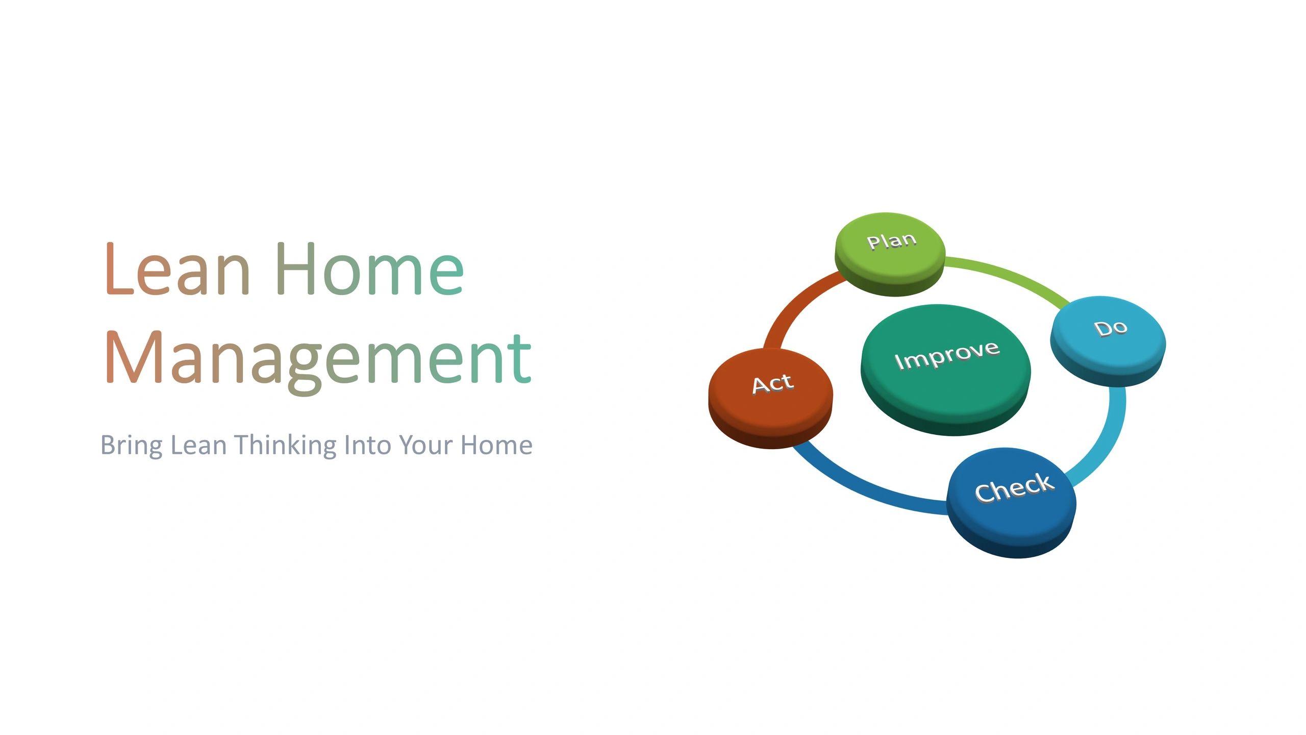 Lean Home Management