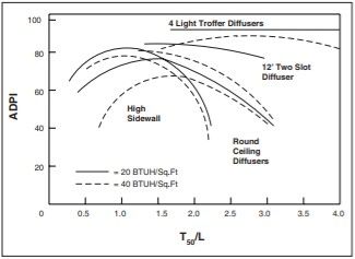 ADPI - What it is and What it isn't!