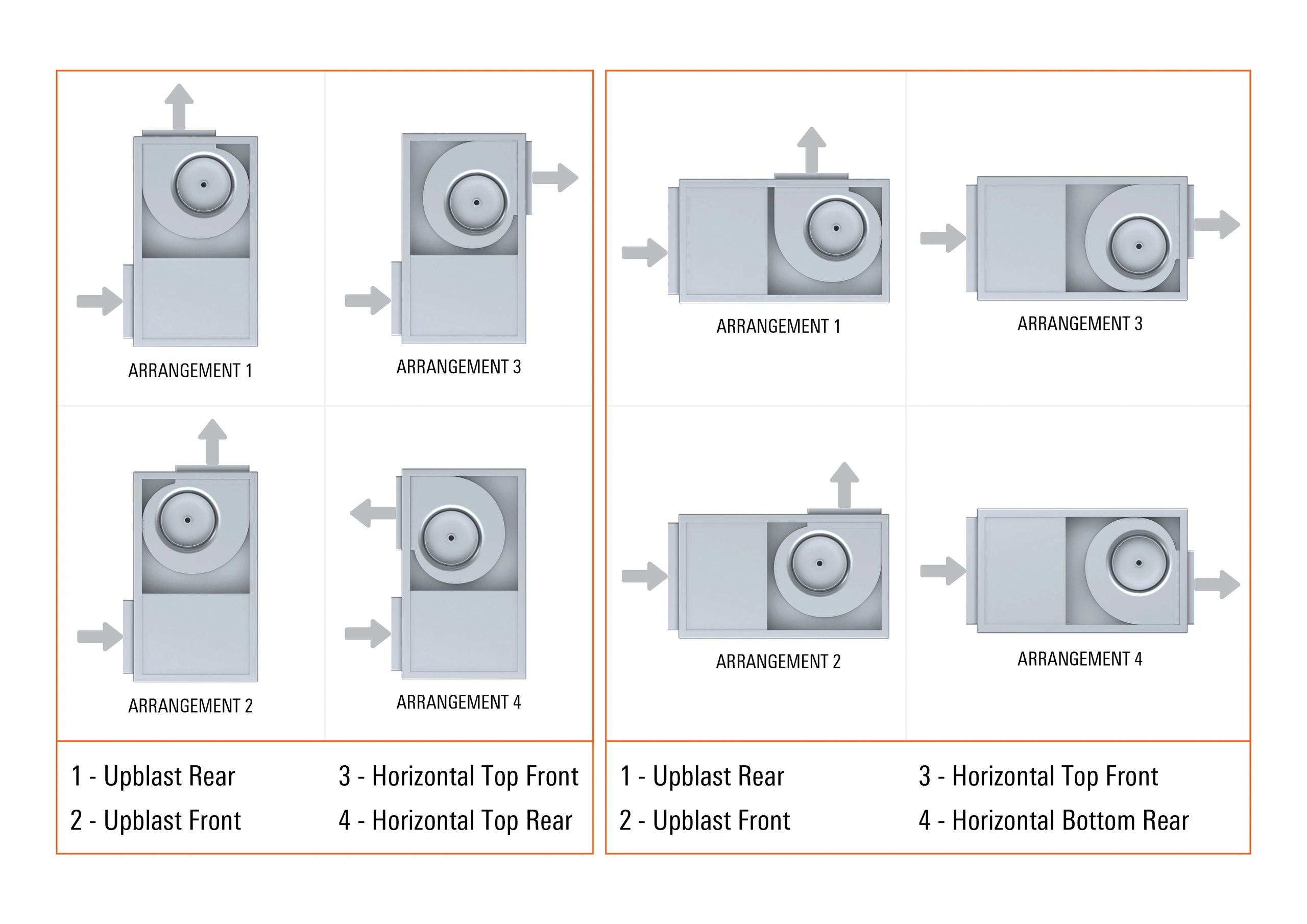 Belt Drive Blower Unit Discharge Arrangements