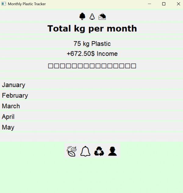 Green Rituals | Notepado