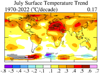 July 2022 Temperature Update & A Turning Point