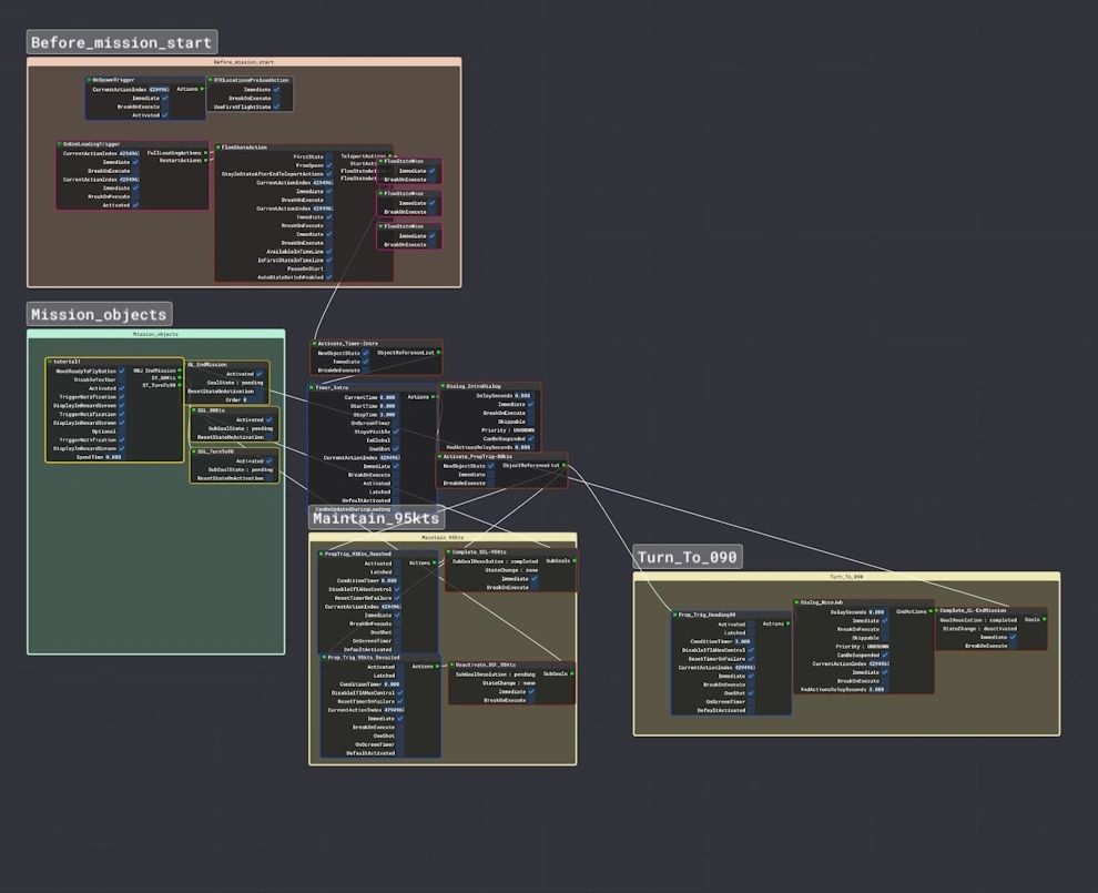 Simple "Tutorial" Template - Flight Training Mission Starter