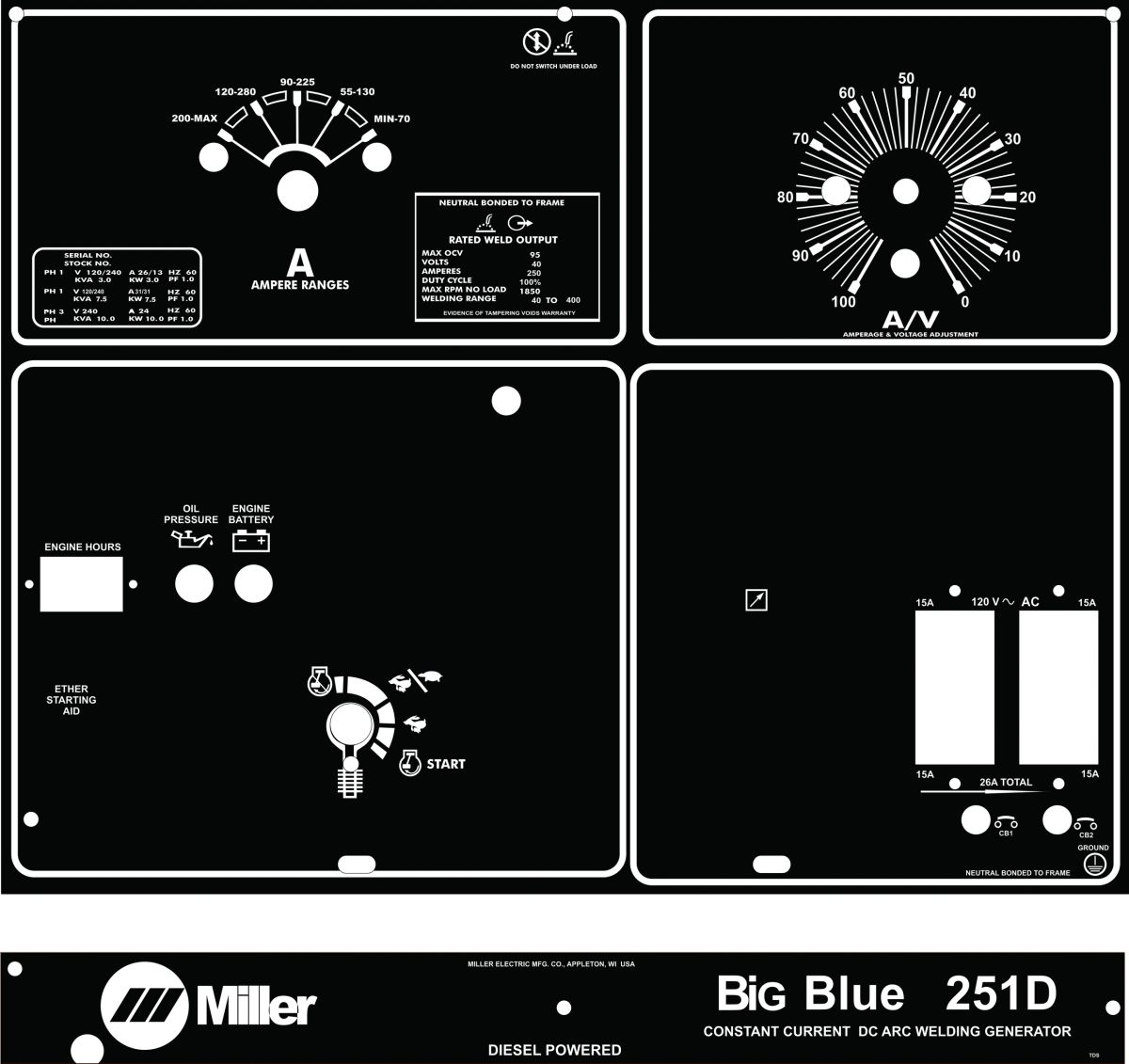 Miller Control Plate for Big Blue 251D Four Section, 2-Pcs